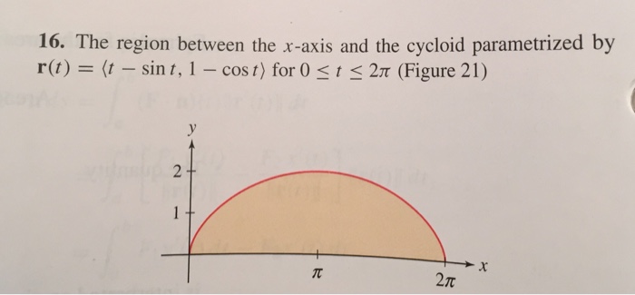 Solved The region between the x-axis and the cycloid | Chegg.com