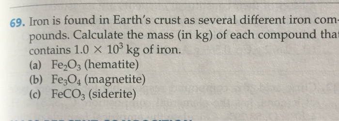Solved It is found in Earth's crust as several different | Chegg.com