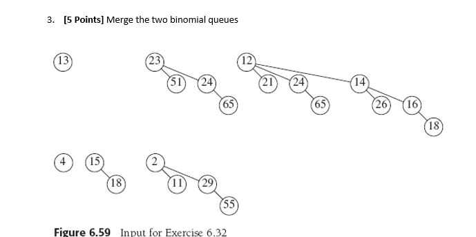 Solved Merge the two binomial queues | Chegg.com