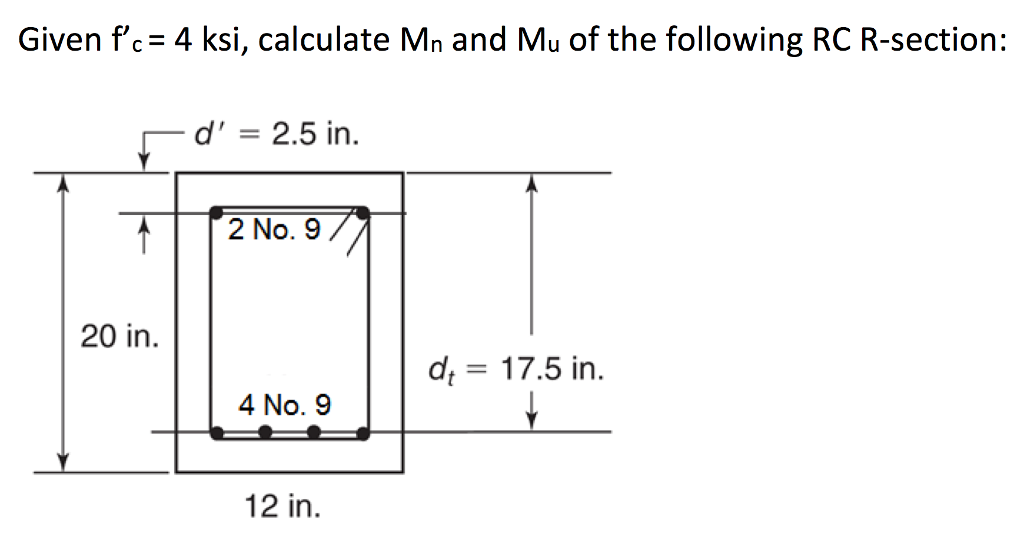 Solved Given fc 4 ksi, calculate Mn and Mu of the following | Chegg.com