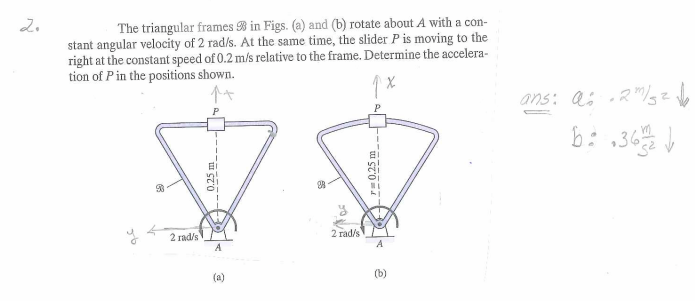 The triangular frames B in Figs. (a) and (b) rotate | Chegg.com