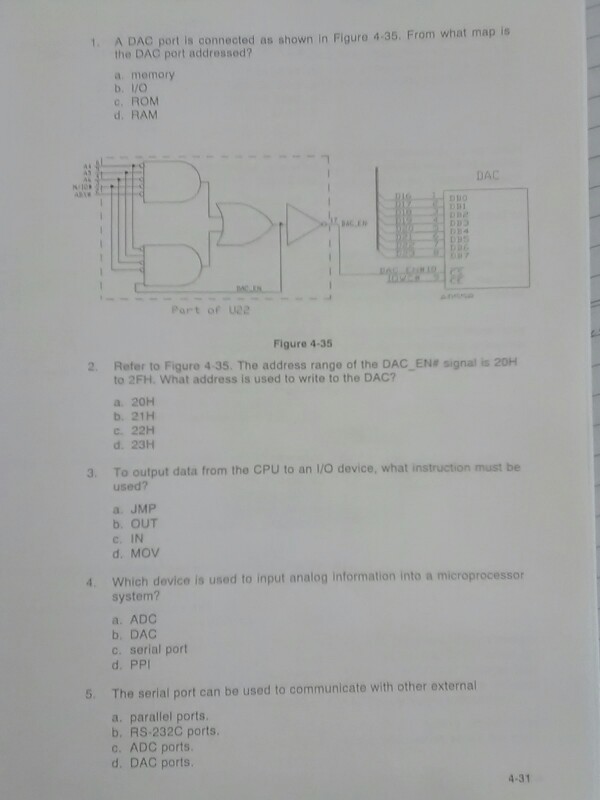 Solved 1. A DAC port is connected as shown In Figure 4.35. | Chegg.com