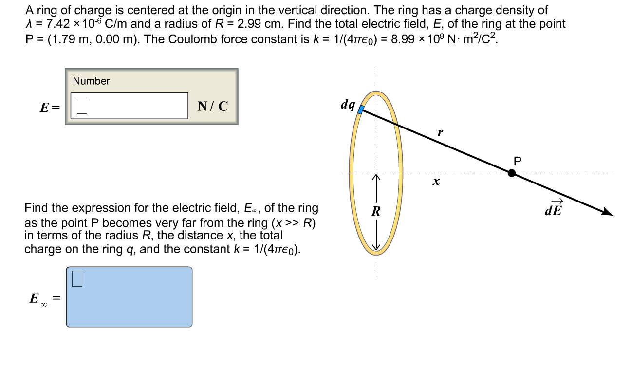 Solved A ring of charge is centered at the origin in the | Chegg.com