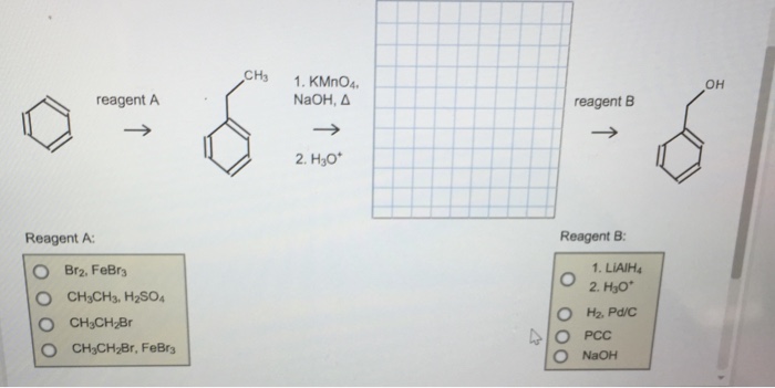 Solved Complete the synthesis below by selecting the missing | Chegg.com