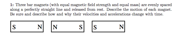 Solved Three bar magnets (with equal magnetic field strength | Chegg.com