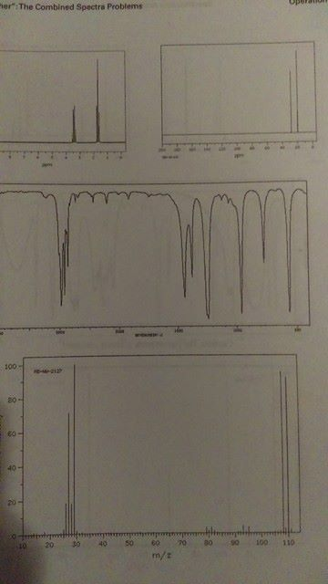 Solved: Er The Combined Spectra Problems 20 40 50 70 109 1... | Chegg.com
