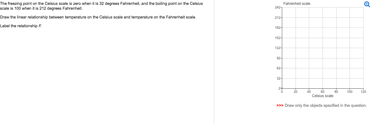 Solved We describe a point in a graph by its coordinates | Chegg.com