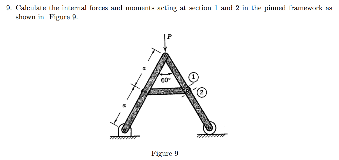 Solved Calculate the internal forces and moments acting at | Chegg.com