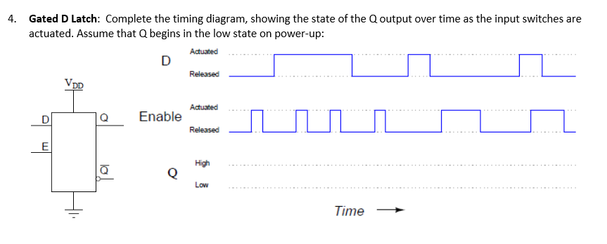 Solved Gated D Latch: Complete the timing diagram, showing | Chegg.com