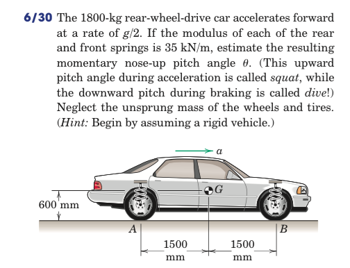 Solved 6130 The 1800-kg rear-wheel-drive car accelerates | Chegg.com
