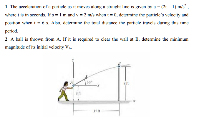 Solved 1. The acceleration of a particle as it moves along a | Chegg.com