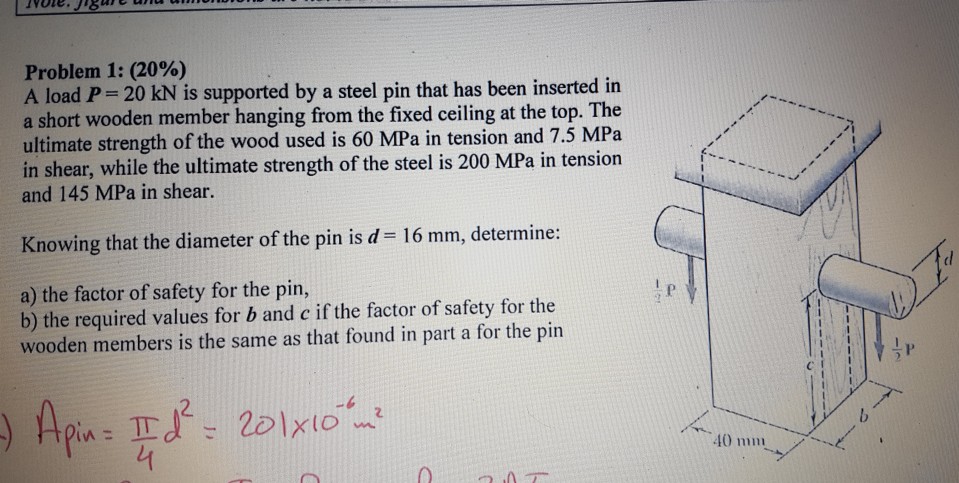 Solved Problem 1: (20%) A load P- 20 kN is supported by a | Chegg.com Solved Problem 1: (20%) A load P- 20 kN is supported by a | Chegg.com