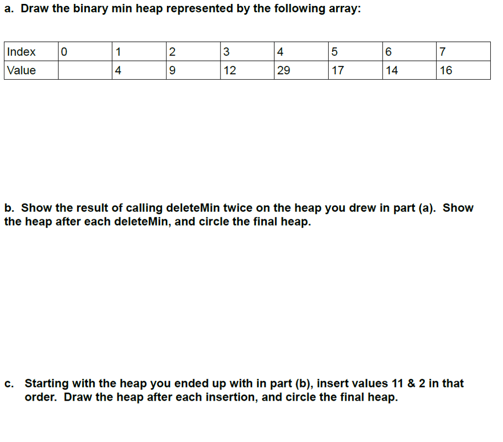 Solved a. Draw the binary min heap represented by the | Chegg.com