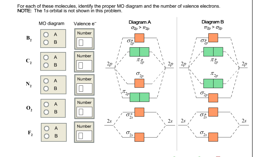 Solved For Each Of These Molecules Identify The Proper Mo
