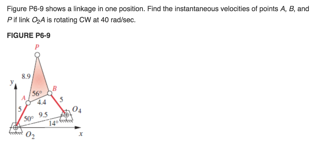 Solved Question: Figure P6-9 shows a linkage in one positon. | Chegg.com