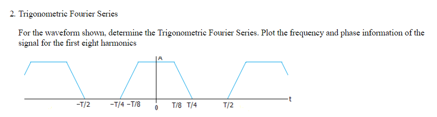 2. Trigonometric Fourier Series For the waveform | Chegg.com