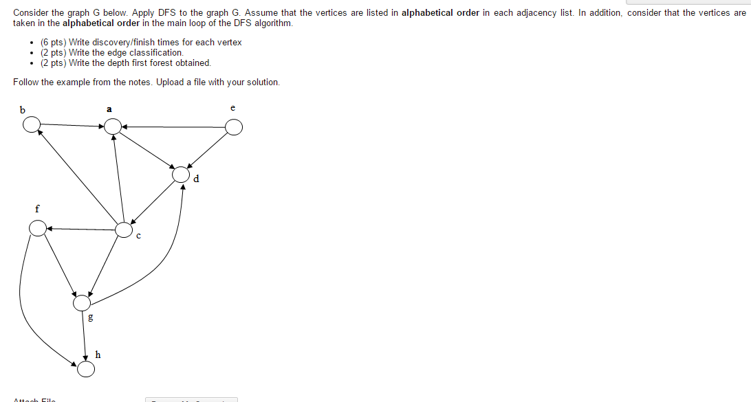 Solved Show how breadth-first search (BFS) works on the | Chegg.com
