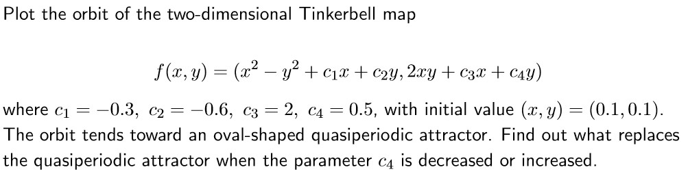 Plot the orbit of the two-dimensional Tinkerbell map | Chegg.com