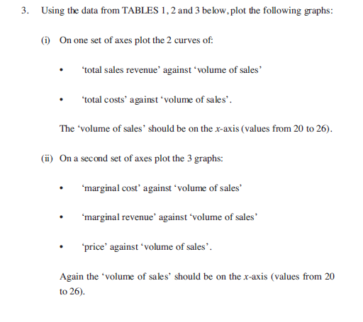 Solved 3. Using the data from TABLES 1,2 and 3 below,plot | Chegg.com