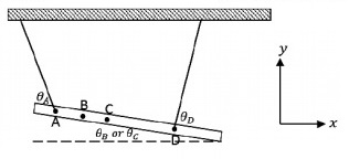 Solved For the torque bar on the figure bellow, write | Chegg.com