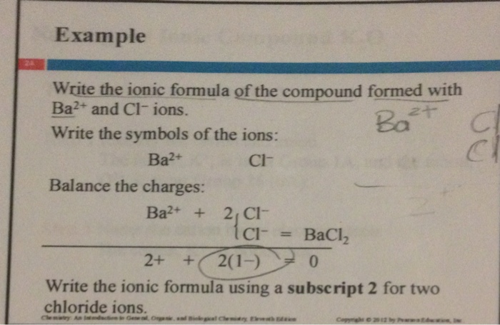 Solved Write the ionic formula of the compound formed with | Chegg.com