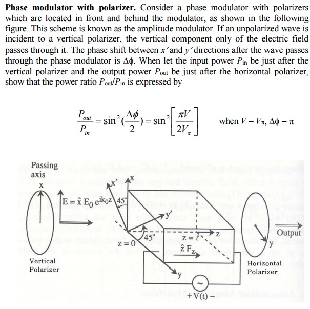 Consider a phase modulator with polarizers which are | Chegg.com