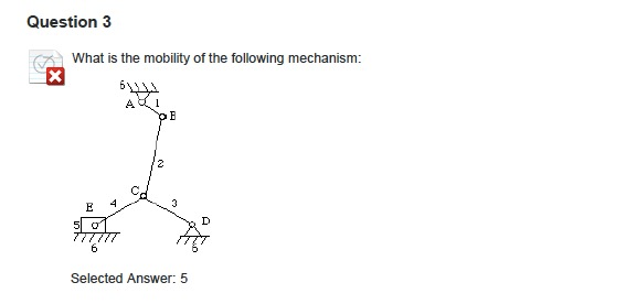 Solved What is the mobility of the following mechanism: | Chegg.com
