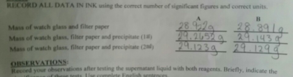 RECORD ALL DATA IN INK using the correct number of | Chegg.com