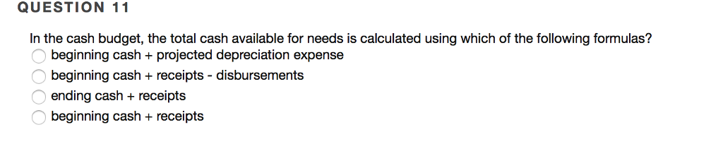 Solved QUESTION 11 In the cash budget, the total cash | Chegg.com
