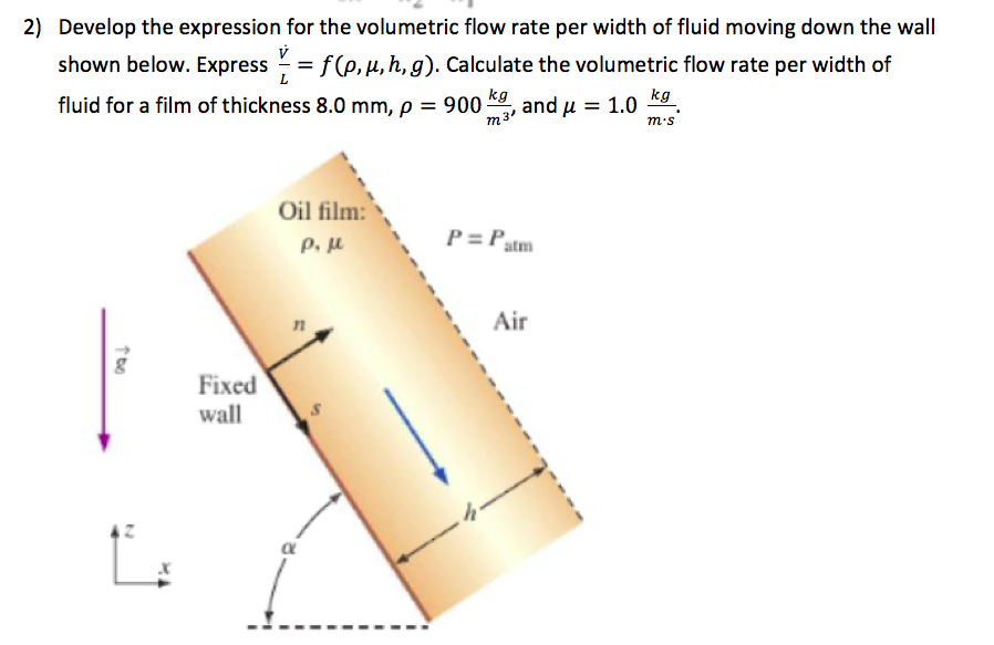 Solved 2) Develop the expression for the volumetric flow | Chegg.com