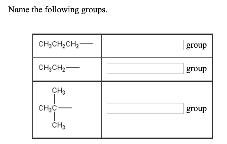 Solved Name of the following groups. | Chegg.com