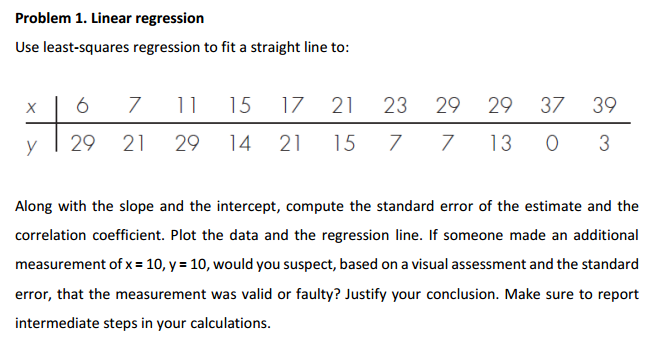 Solved Least Squares Regression X And Y Values Given To 