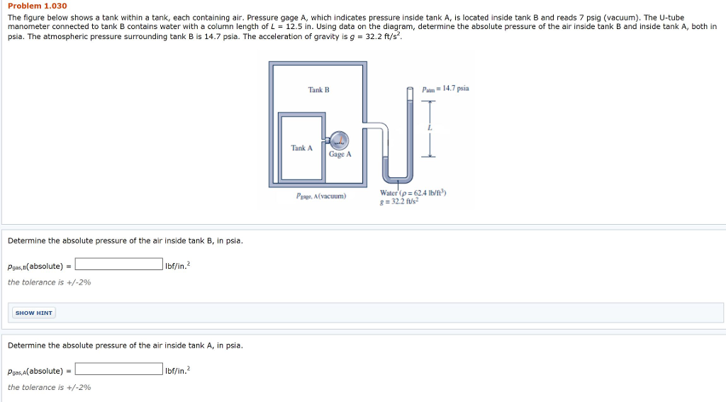 Solved Problem 1.030 The figure below shows a tank within a | Chegg.com