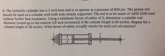 Solved The hydraulic cylinder has a 3 inch bore and is to | Chegg.com