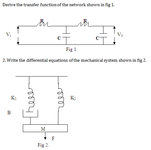 Solved Derive the transfer function of the network shown in | Chegg.com