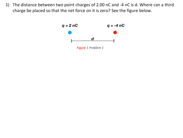Solved The distance between two point charges of 2.00 nC and | Chegg.com