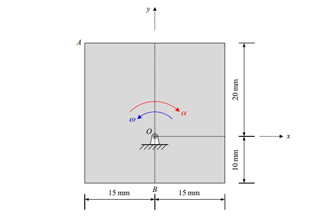 Solved The square plate rotates about the fixed pivot O. At | Chegg.com