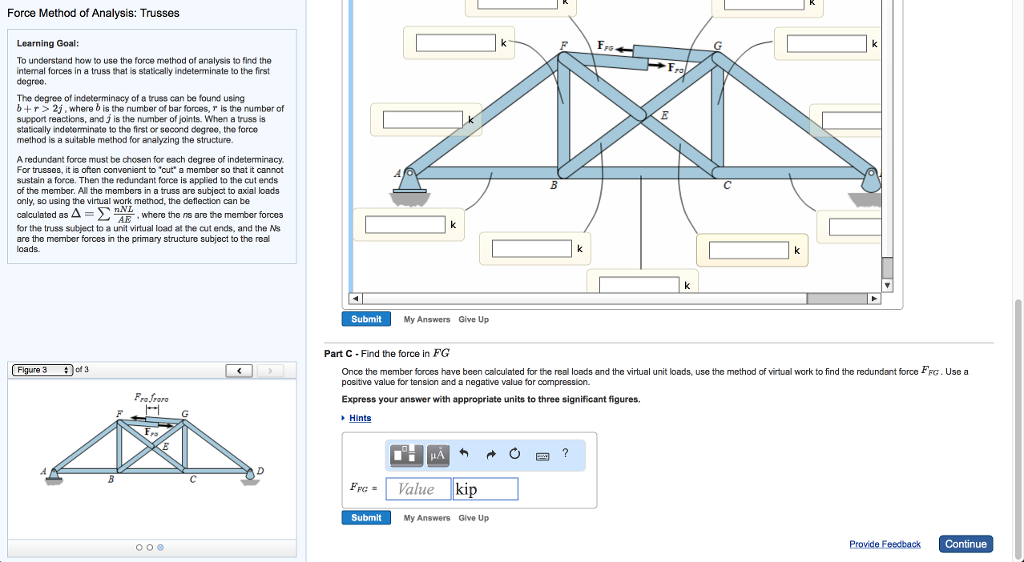 Solved Force Method of Analysis: Trusses In the truss, | Chegg.com