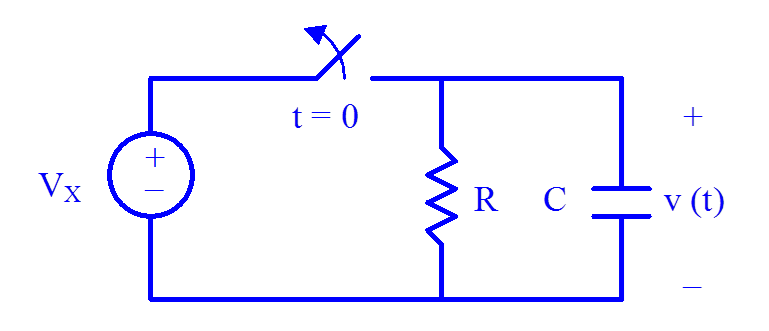 Solved Consider the RC circuit below, the switch has been | Chegg.com