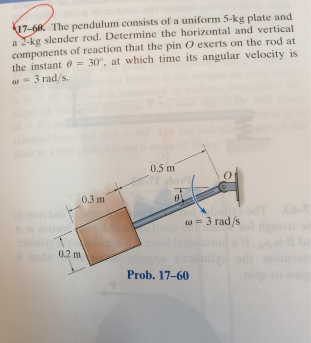 Solved The pendulum consists of a uniform 5-kg plate and | Chegg.com