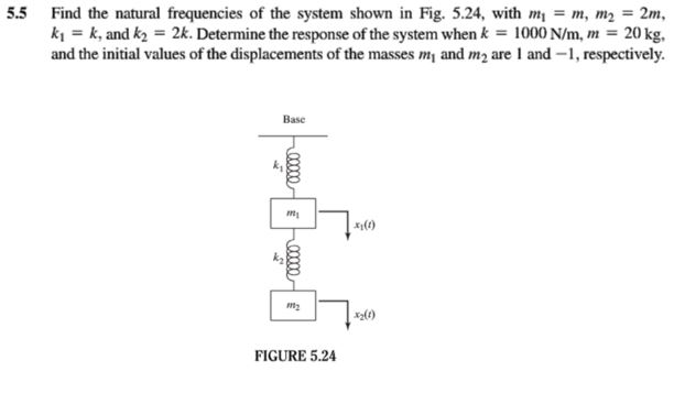 Solved 5.5 Find the natural frequencies of the system shown | Chegg.com