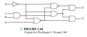 Using Figure 2-28 as a framework, write a structural | Chegg.com