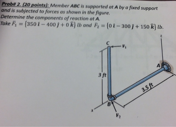 Solved Member ABC is supported at A by a fixed support and | Chegg.com