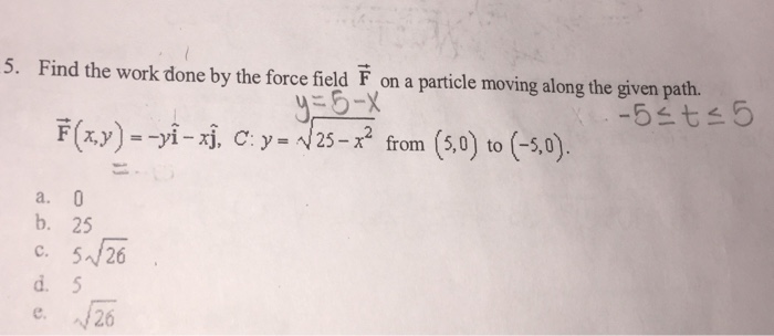 Solved Find the work done by the force field F on a particle | Chegg.com