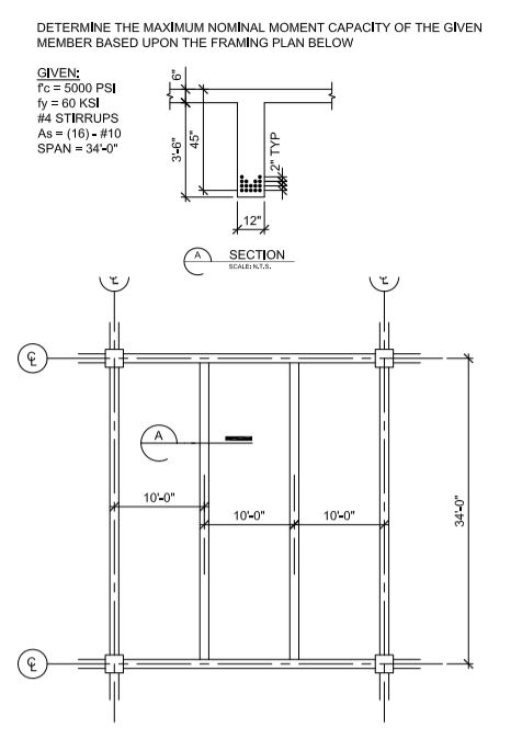 Solved DETERMINE THE MAXIMUM NOMINAL MOMENT CAPACITY OF THE | Chegg.com