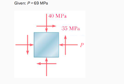Solved Given: P 69 MPa 40 MPa 35 MPa | Chegg.com