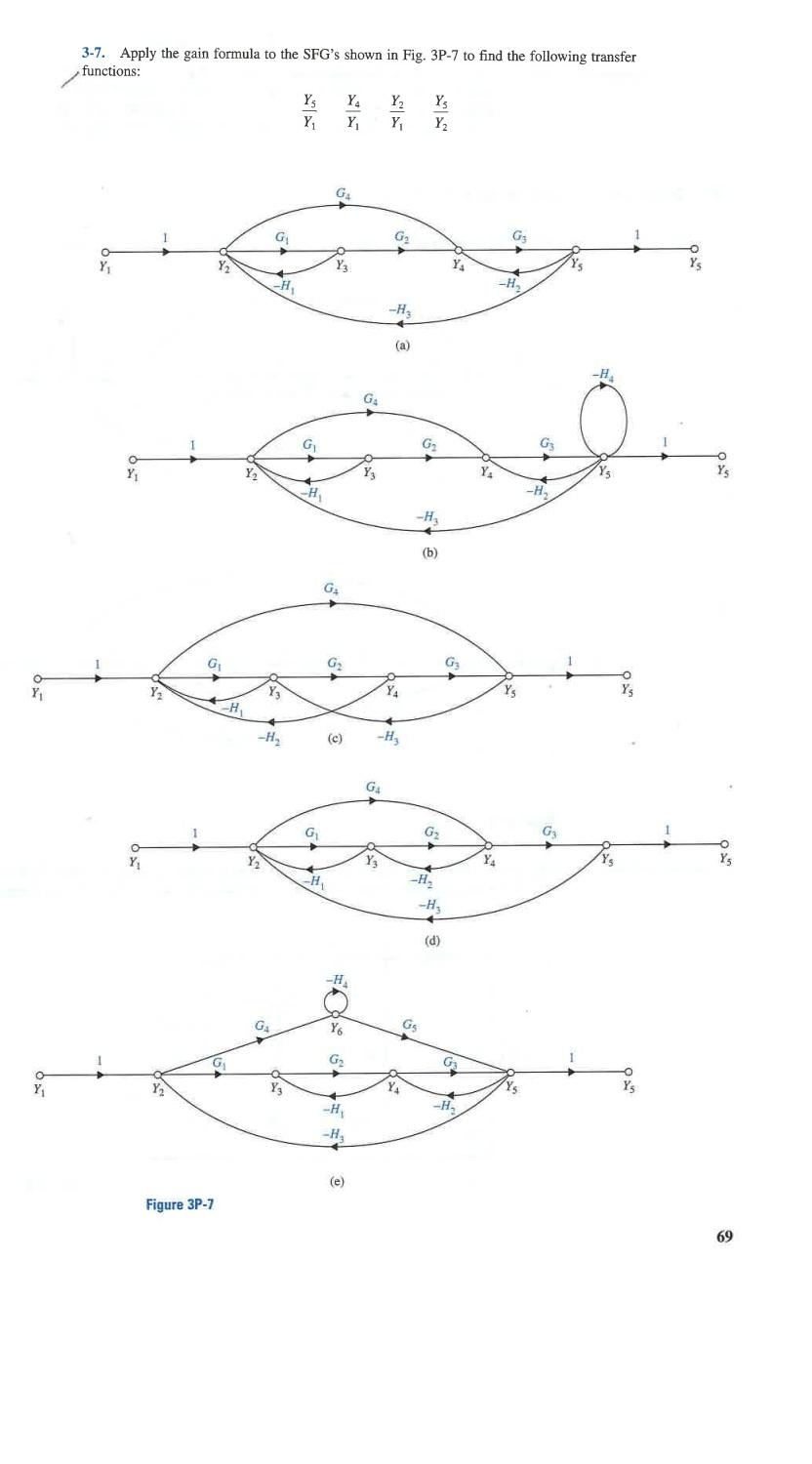 Solved Apply the gain formula to the SFG's shown in fig 3P-7 | Chegg.com