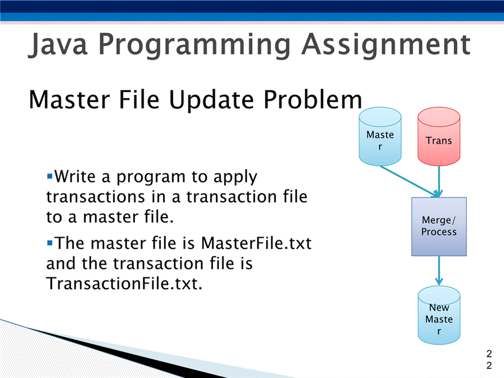 Java Programming Assignment Master File Update | Chegg.com