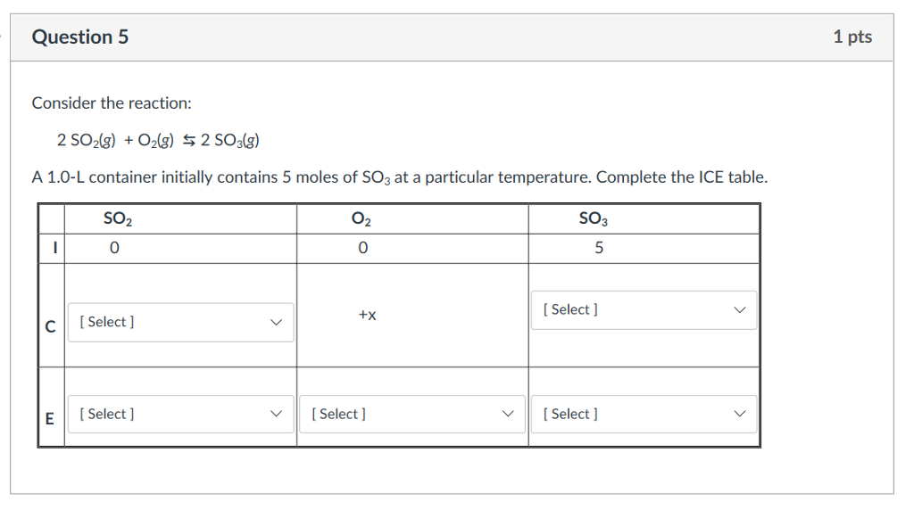 Solved Question 5 1 pts Consider the reaction: 2 SO23)O2(3) | Chegg.com