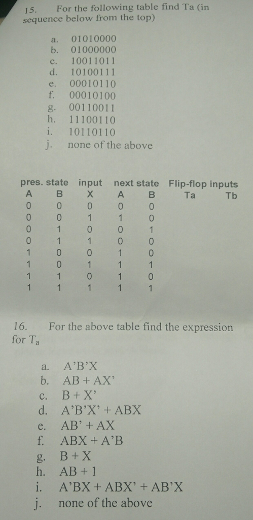 Solved For the following table find Ta (in sequence below | Chegg.com